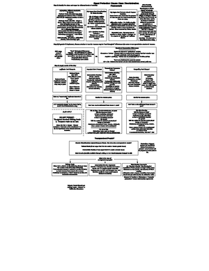 Master FLOW Chart - Can the Court Hear the Case? First Second Standing ...