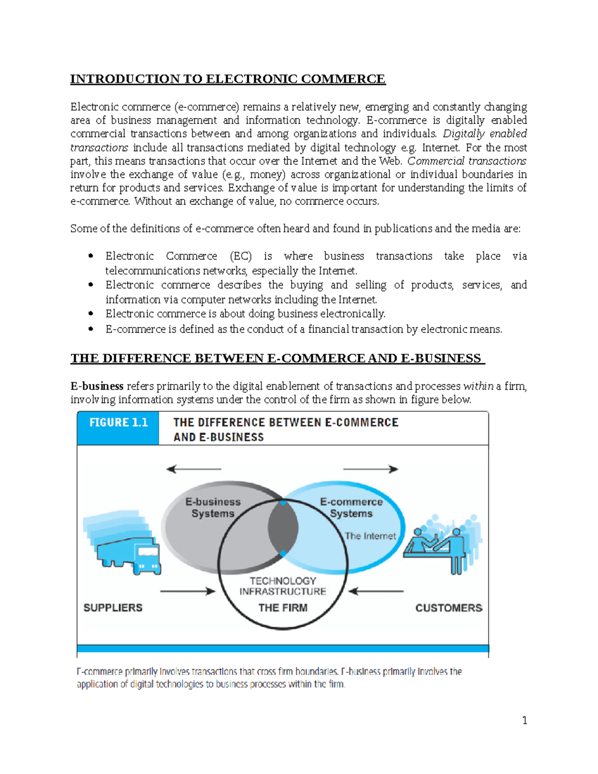 Ecommerce final - jkhvjfkd - INTRODUCTION TO ELECTRONIC COMMERCE ...