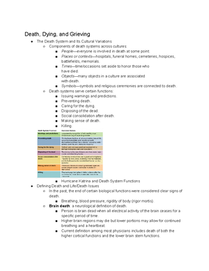 Psy 303 ch 9 - Language Development - Language Development What Is Language? Language is a form ...