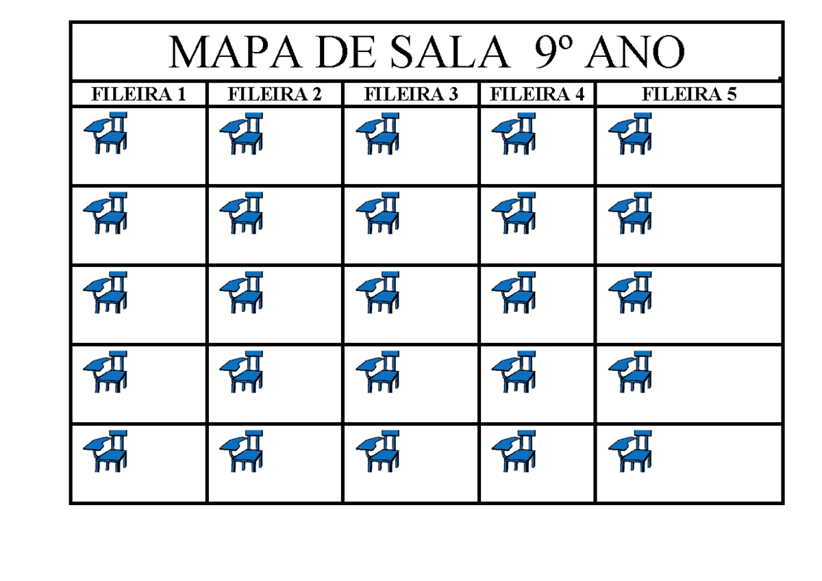 MAPA DE SALA 9º ANO - IDEIA DE COMO MONTAR MAPA DE SALA. - Estagio em ...