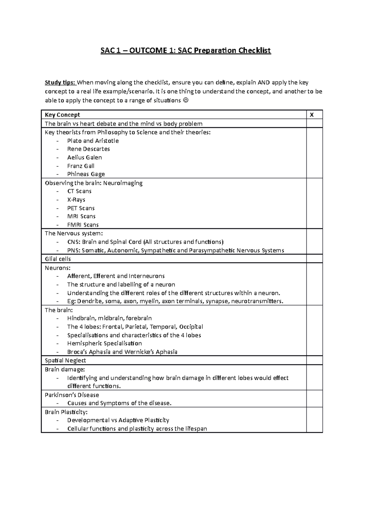 SAC 1 Revision sheet - ,m z,m m - SAC 1 OUTCOME 1: SAC Preparation ...