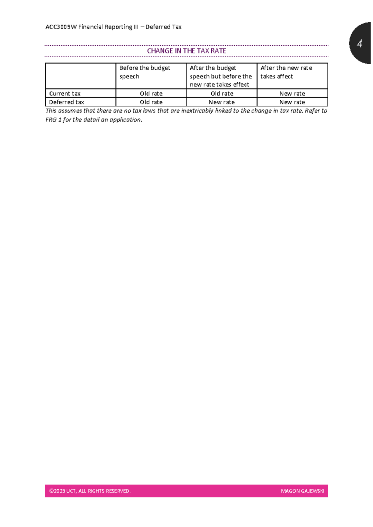 Change in tax rate - Good - 4 ACC3009W Financial Reporting III ...