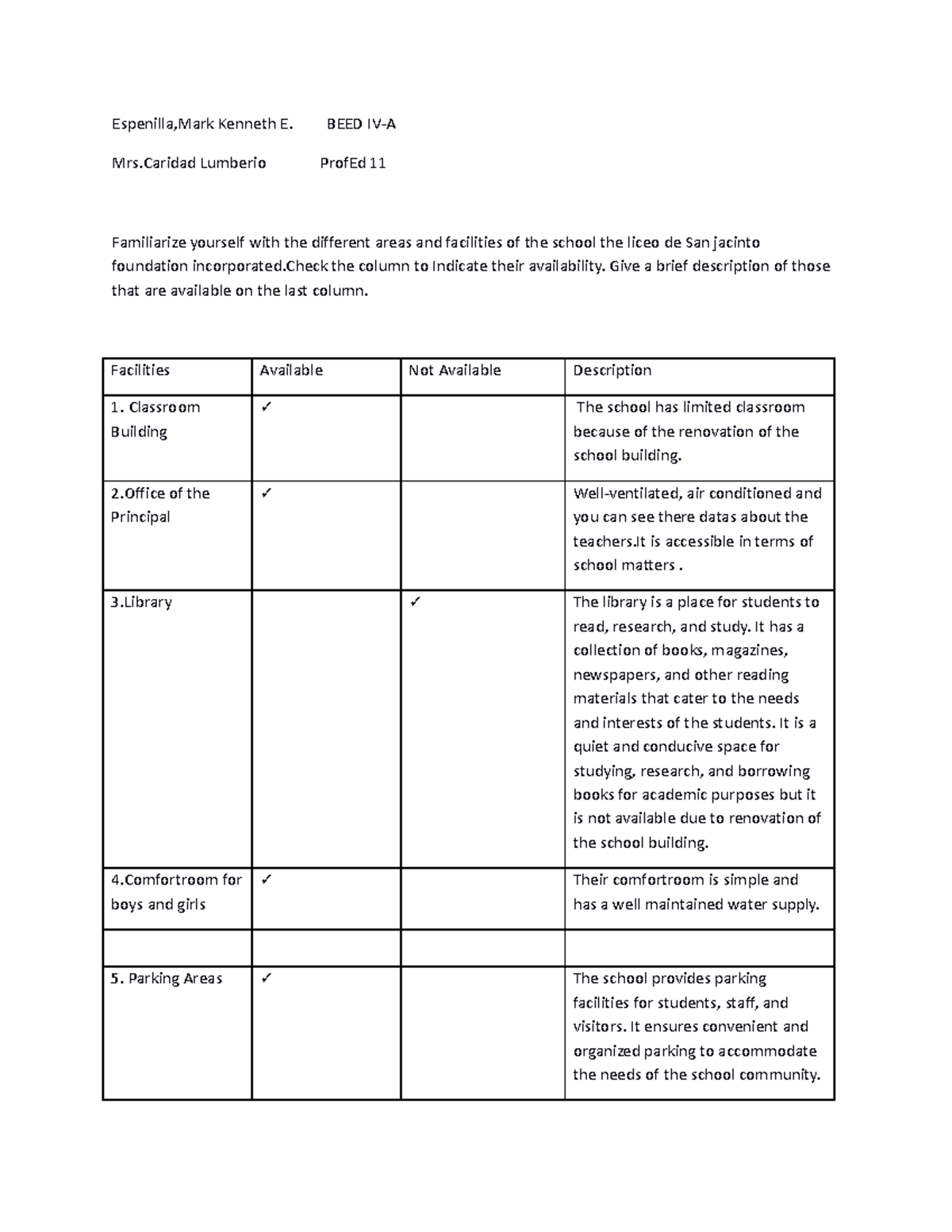 Espenilla Mark-WPS-Office-4th-year-caridad - Espenilla,Mark Kenneth E ...