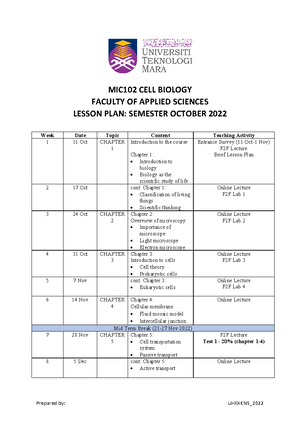 LAB Report Experiment 2 MIC102 - OBJECTIVES To make slide preparations ...