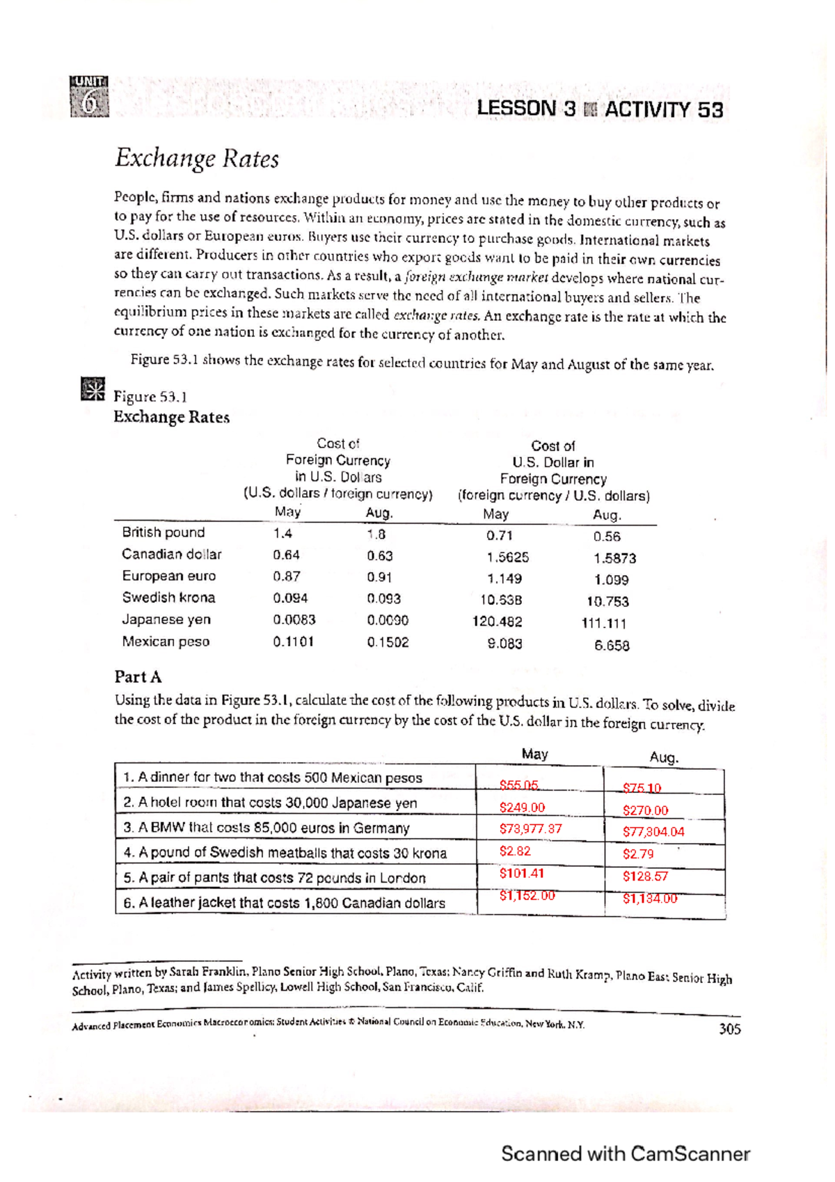 calculating exchange rates - ECON 211 - $249. $1,152. $270. $1,134. $55 ...