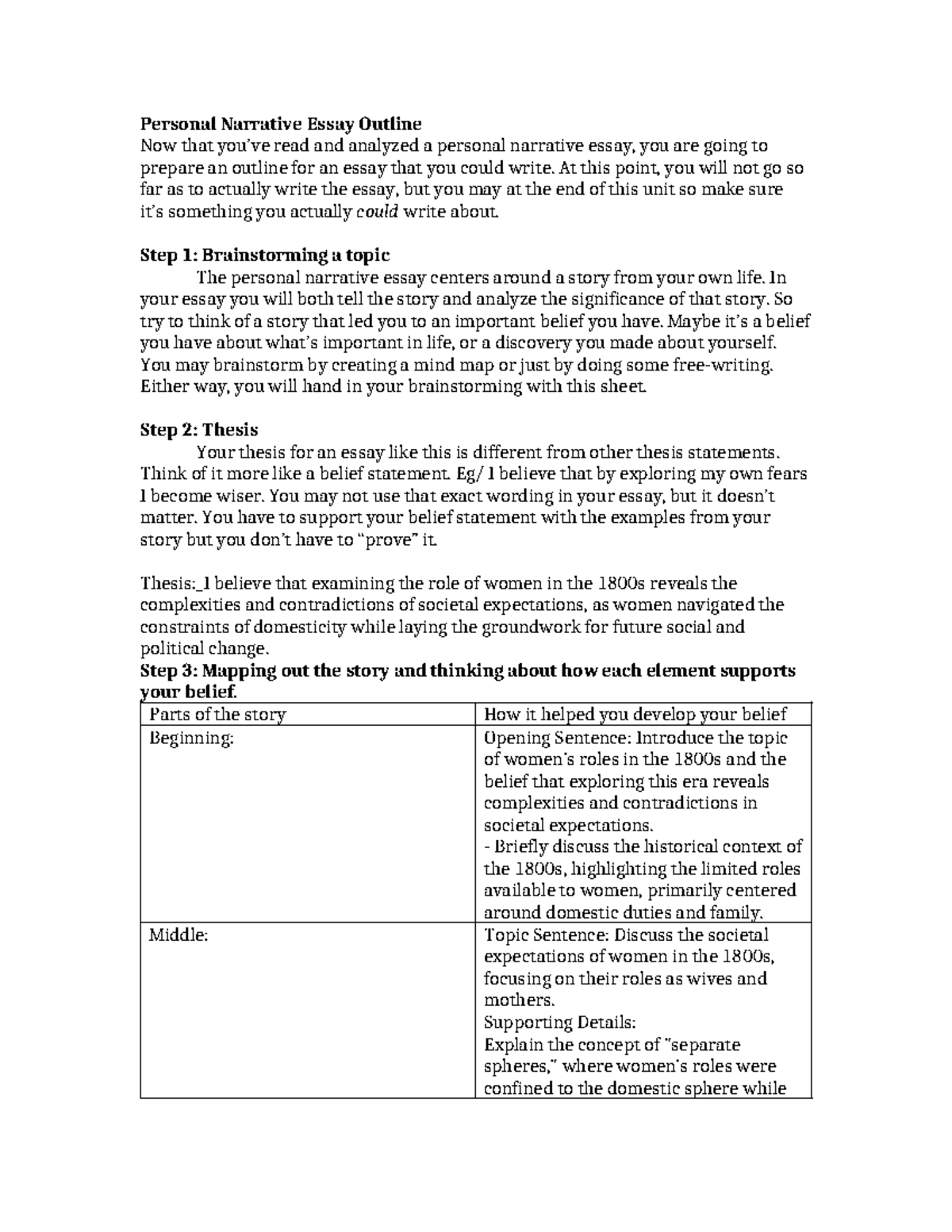 Wo1800 - lots of info - Personal Narrative Essay Outline Now that you ...