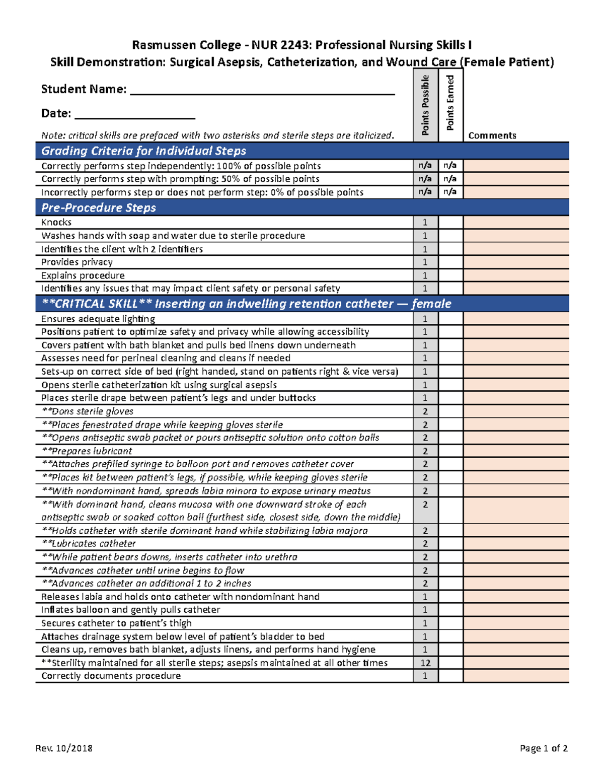 Skill Demonstration Checklist - Surgical Asepsis, Catheterization, and ...