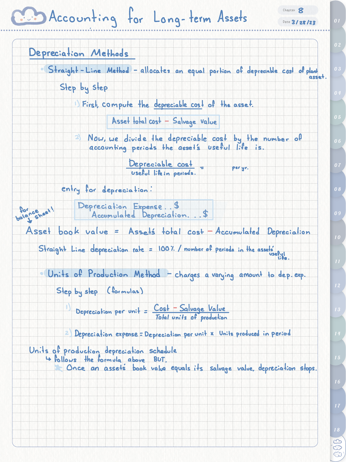 Depreciation Methods page 1 - 0 1 0 2 0 3 0 4 0 5 0 6 0 7 0 8 0 9 1 0 1 ...