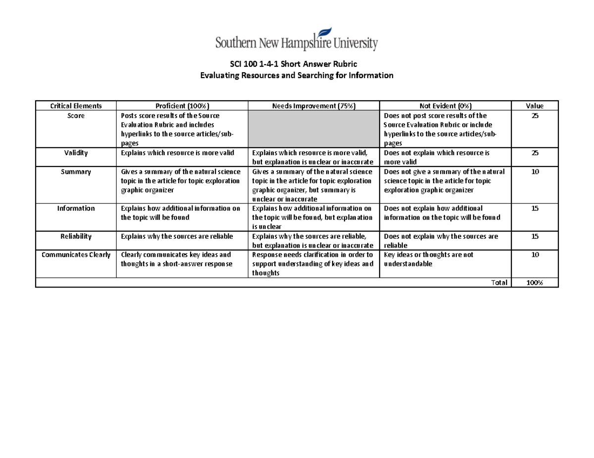 SCI 100 1 4 1 Short Answer Rubric - SCI 100 1-4-1 Short Answer Rubric ...