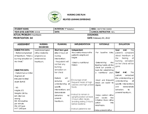Nursing-CARE-PLAN - Ncp - Nursing - Studocu