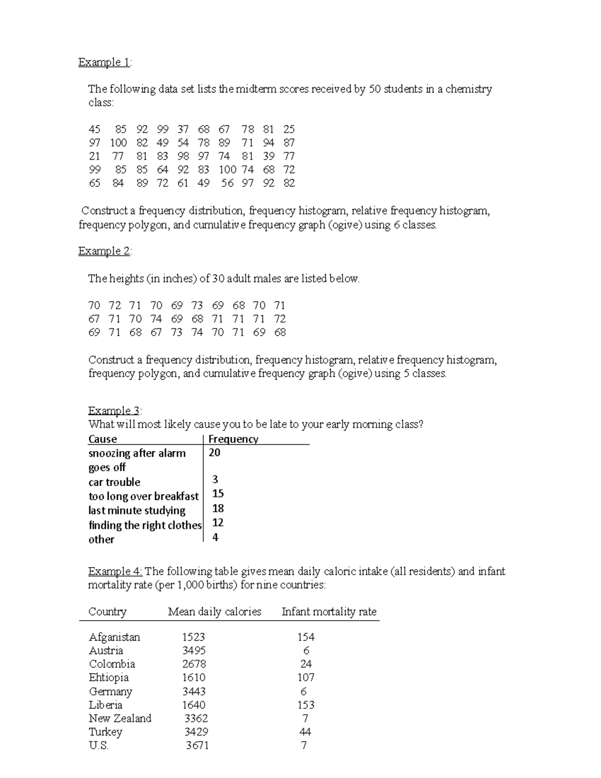 Frequency Distributions and their Graphs - Example 1: The following ...