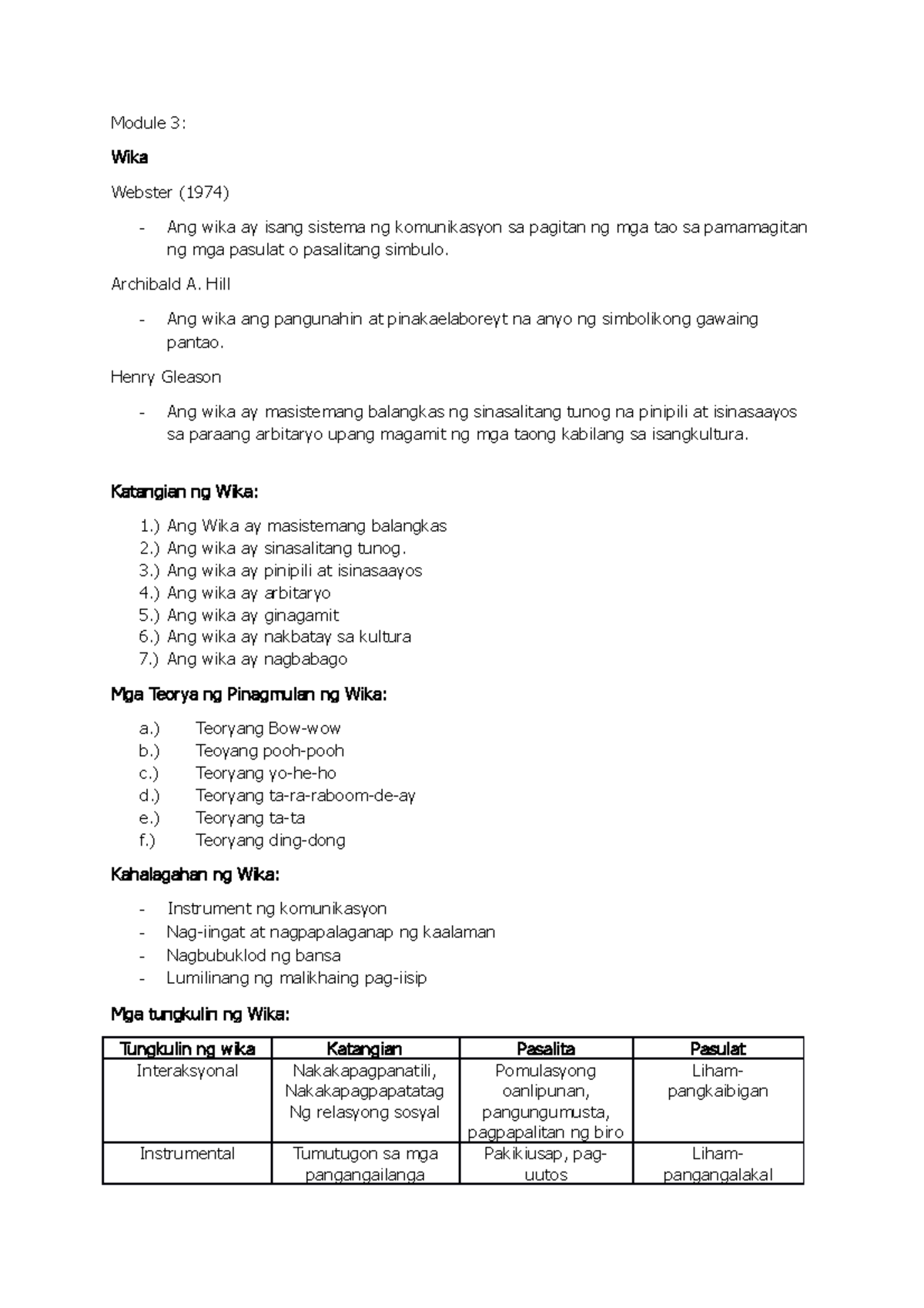 FIL1module-3 - Kontekstwalisadong Komunikasyon - Module 3: Wika Webster ...