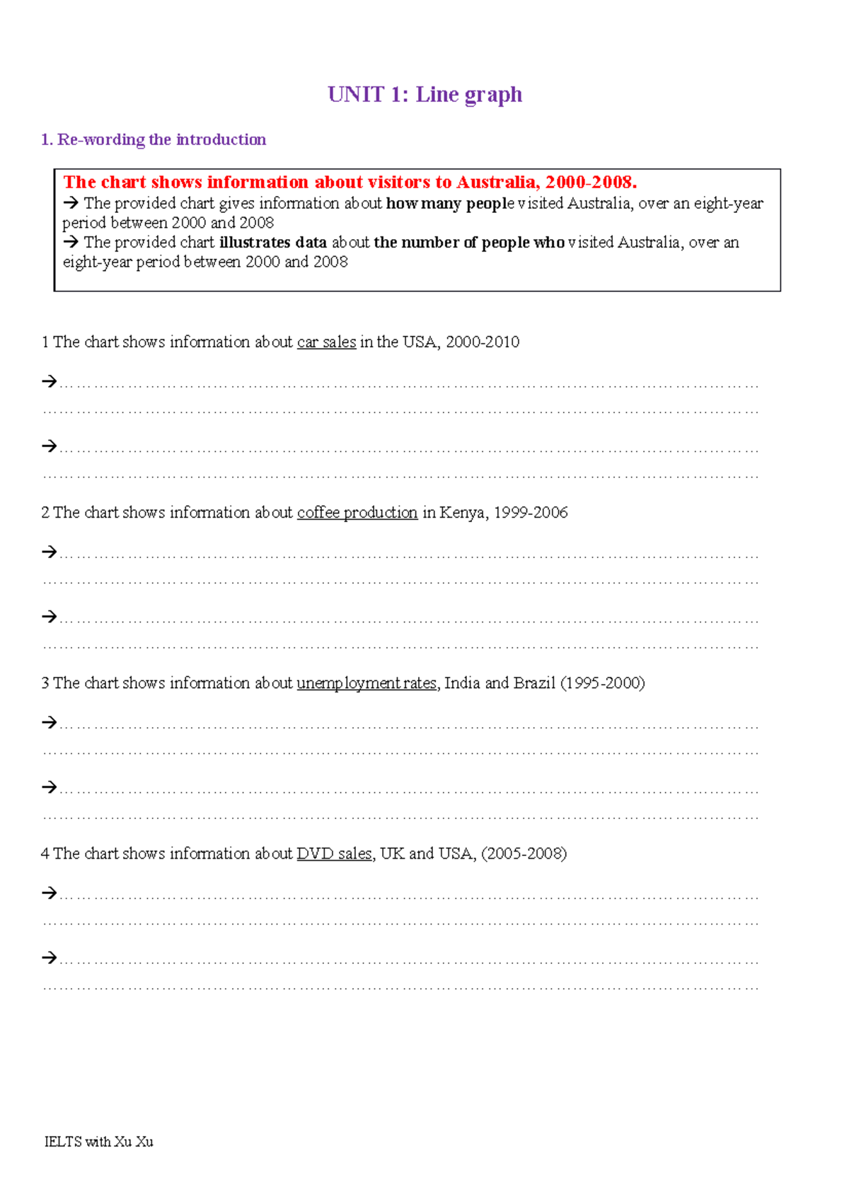 Bài 2 Line graph - tai lieu ielts writing - UNIT 1: Line graph 1. Re ...