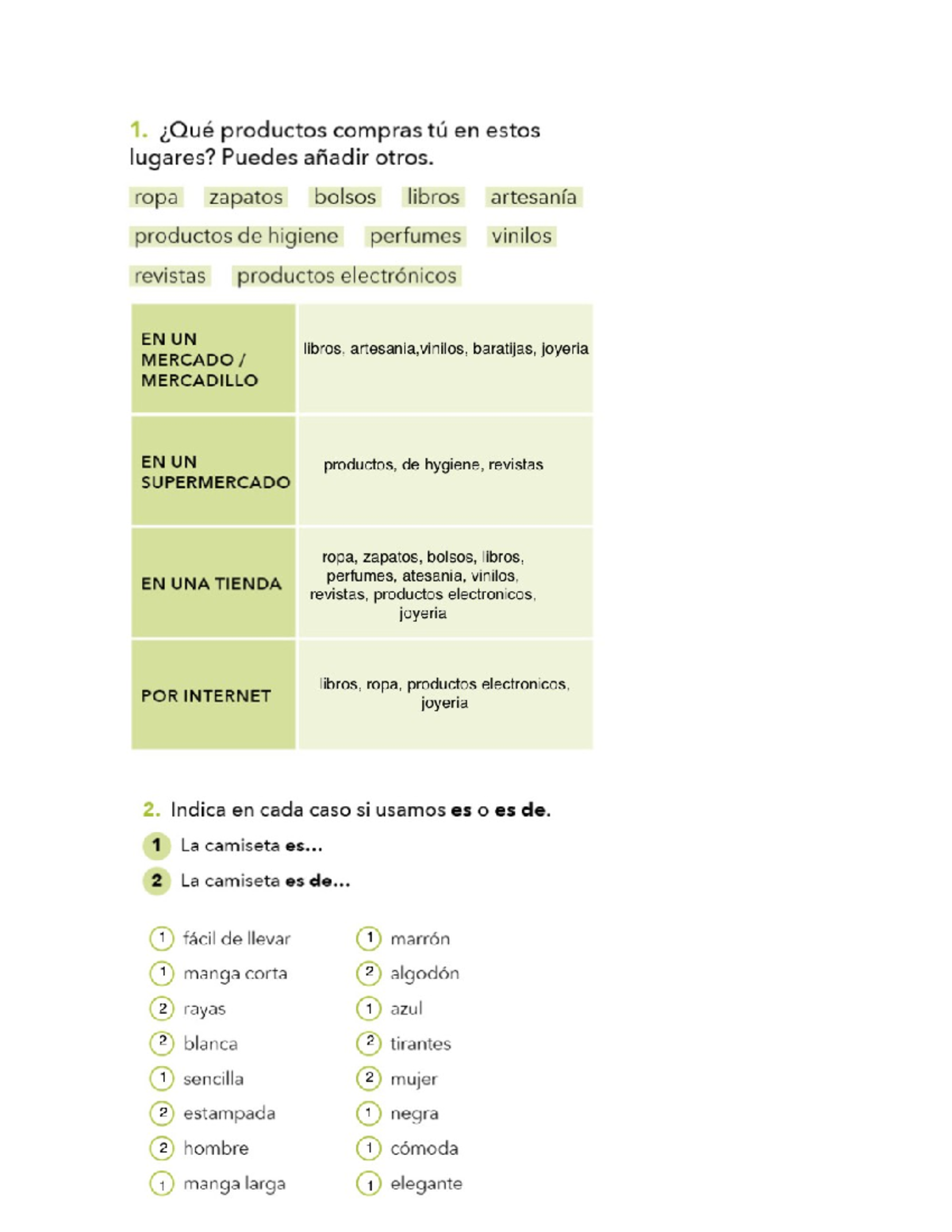 Spanish hw 162-168 - ... - 1080LAL - Studocu