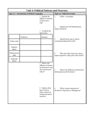 APHUG Unit 4 Study Guide - UNIT FOUR: POLITICAL PATTERNS & PROCESSES ...