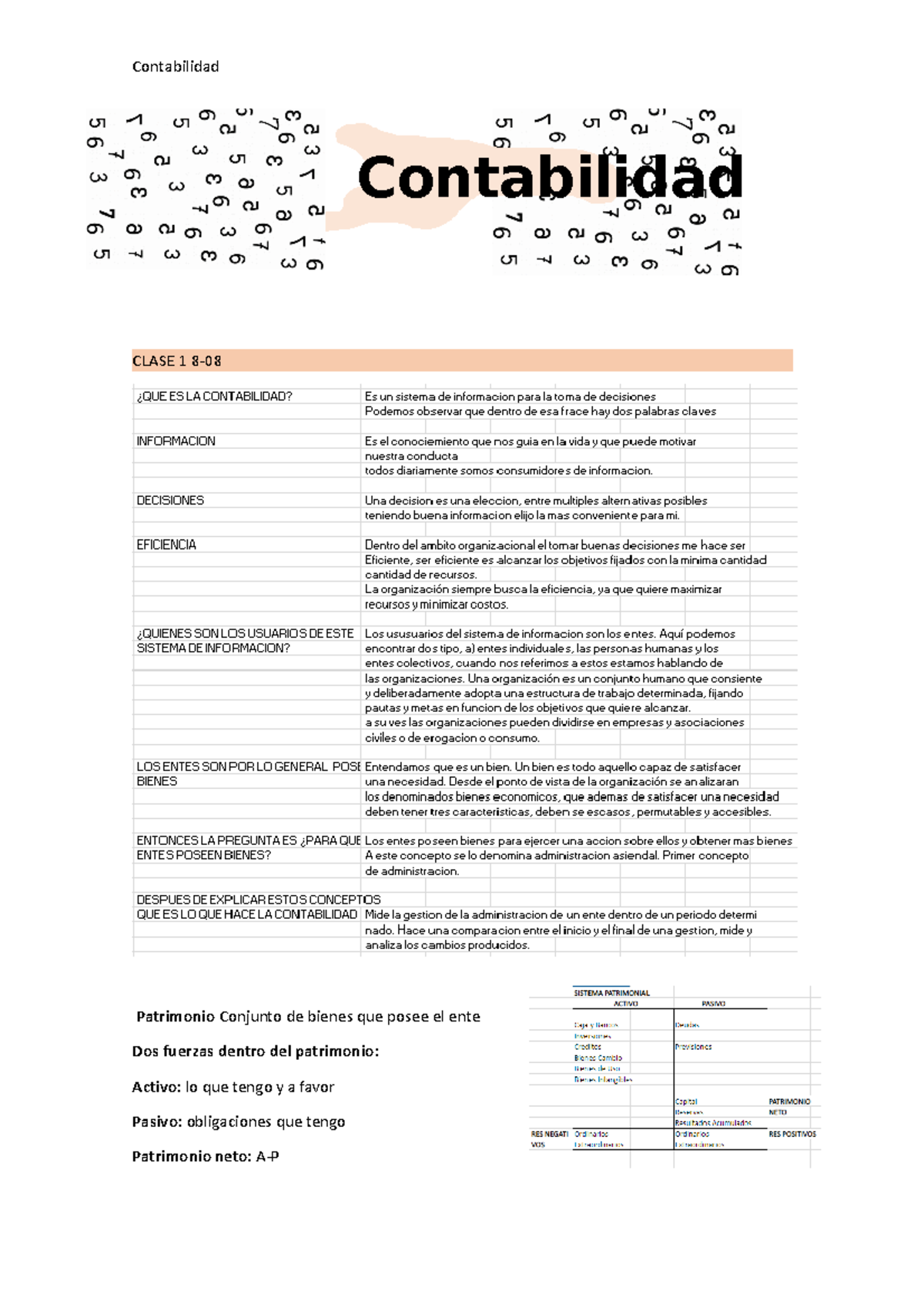 Clase 1- 8-08-23 - ... - Contabilidad CLASE 1 8- Patrimonio Conjunto de ...
