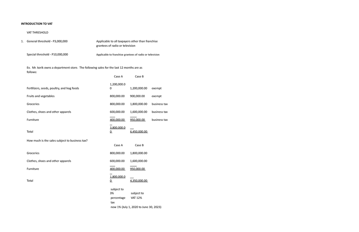 Introduction to Value Added Tax - INTRODUCTION TO VAT VAT THRESHOLD ...