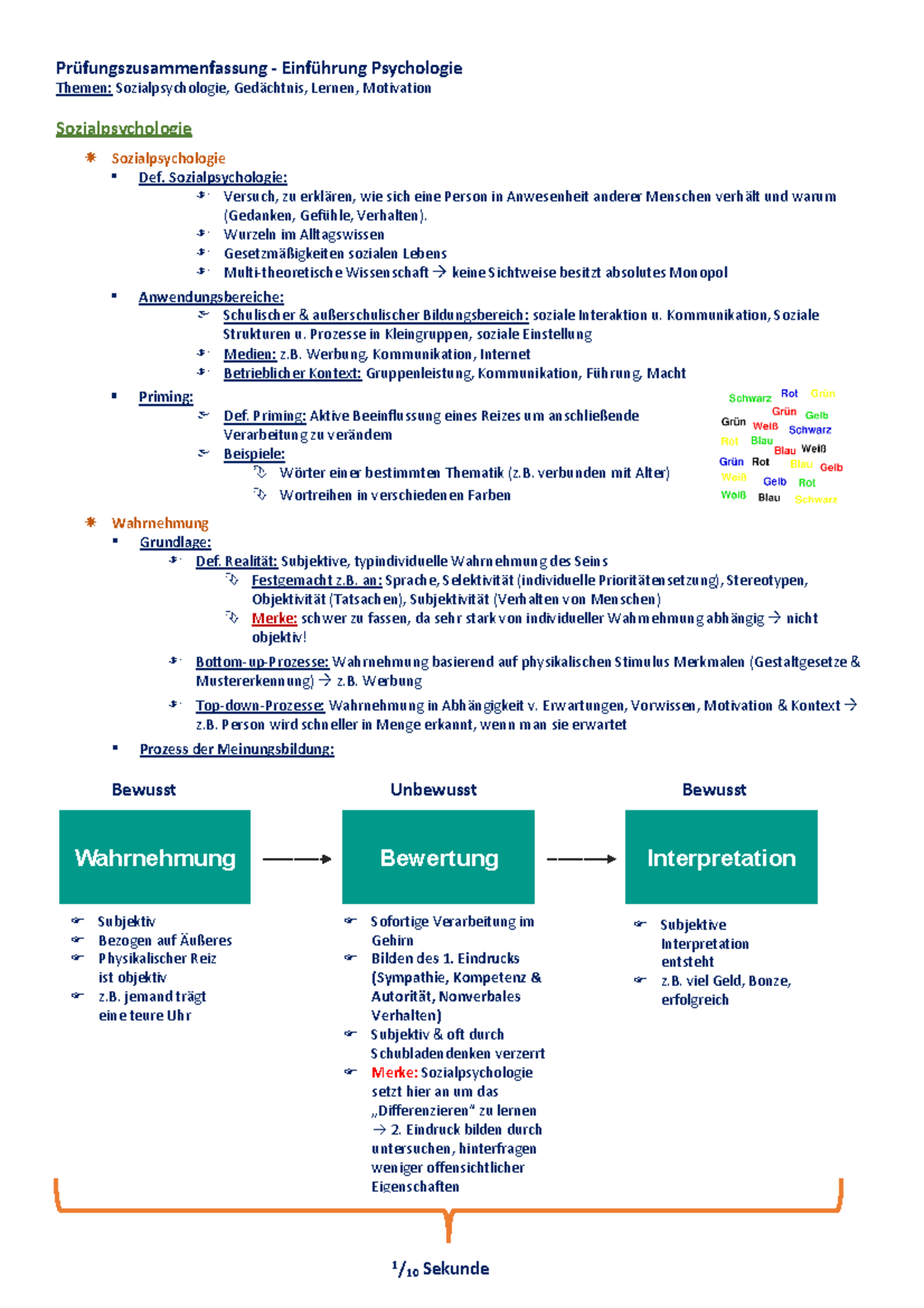 Prüfungszusammenfassung Einführung Psychologie - Warning: TT: undefined function: 32 Warning: TT ...