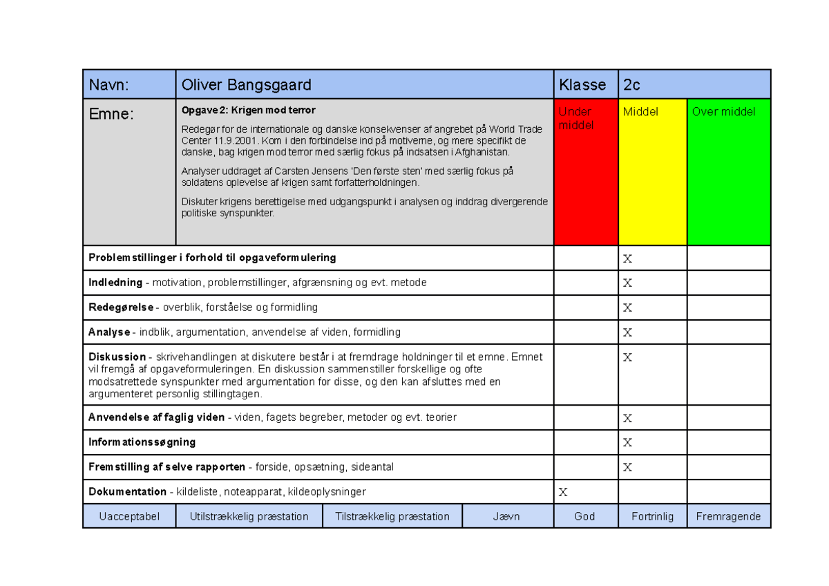 Oliver Bangsgaard - feedback på din DHO - Navn: Oliver Bangsgaard ...
