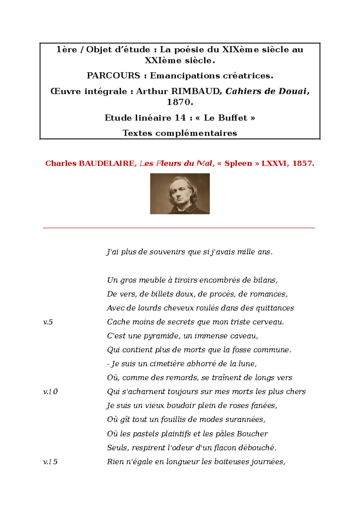 Rimbaud Le Buffet Textes complémentaires - 1ère / Objet d’étude : La ...