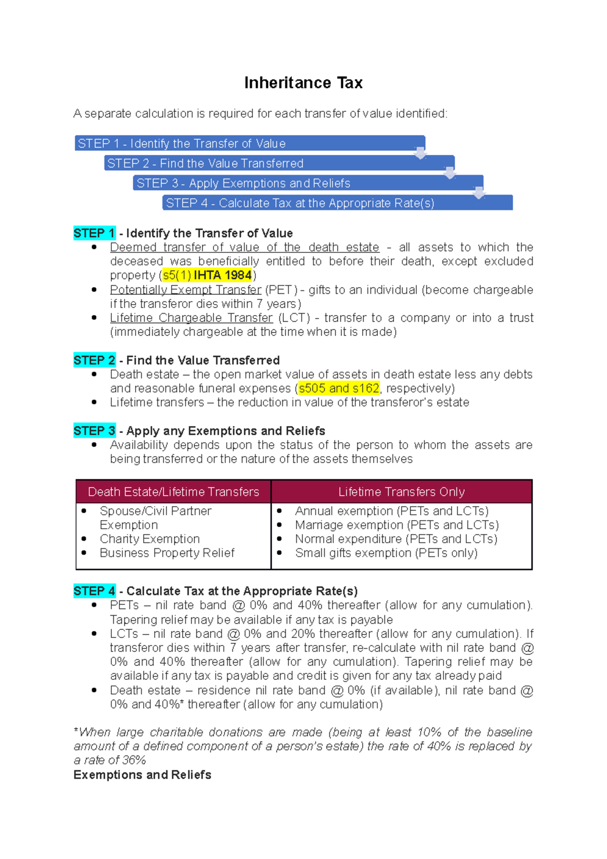 11. Inheritance Tax - Inheritance Tax A separate calculation is ...