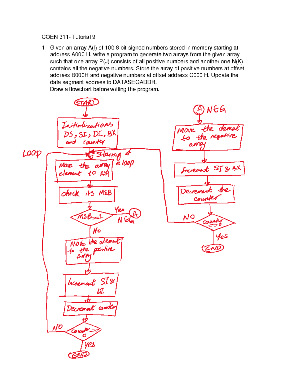 Tutorial 9 coen 311 - Documents for work study and exam purpose for this class. - COEN 311 ...
