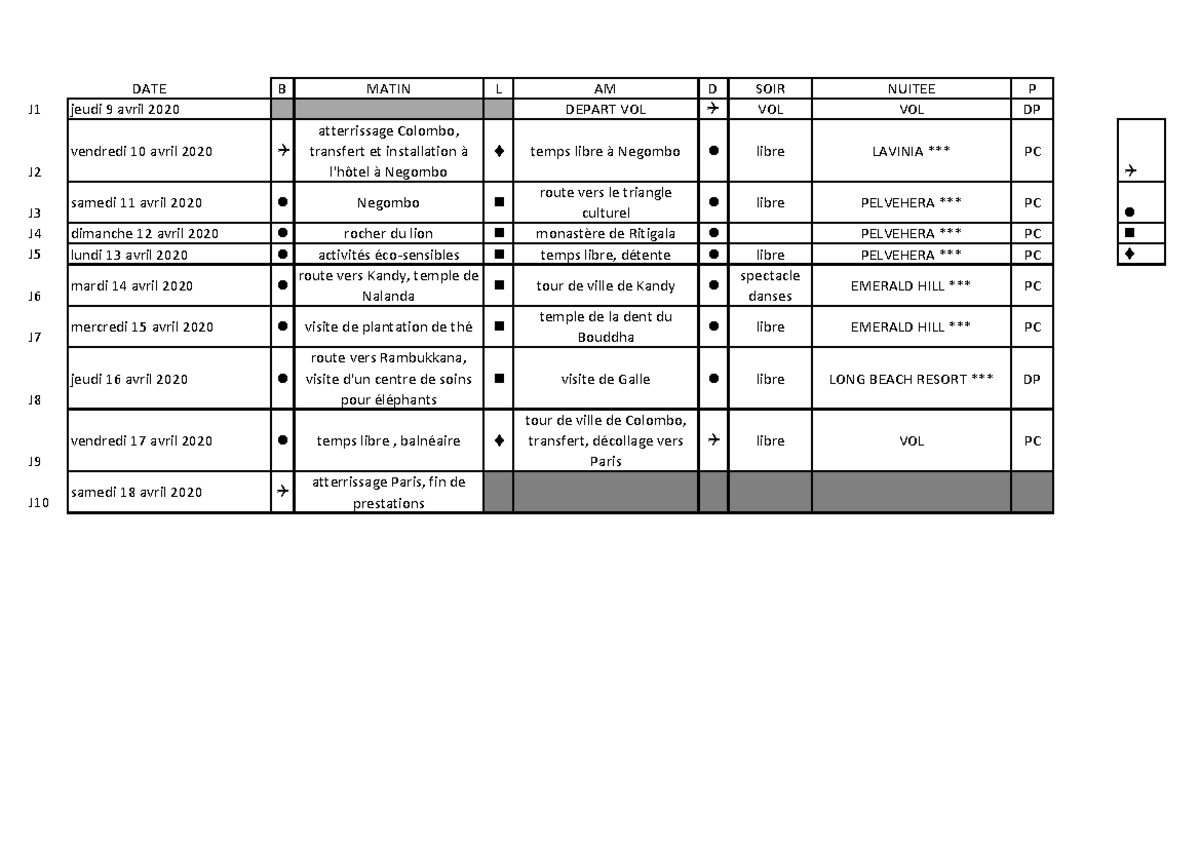 Tableau synoptique Sri lanka - B MATIN L AM D SOIR NUITEE P J1 jeudi 9 avril 2020 DEPART VOL Q ...