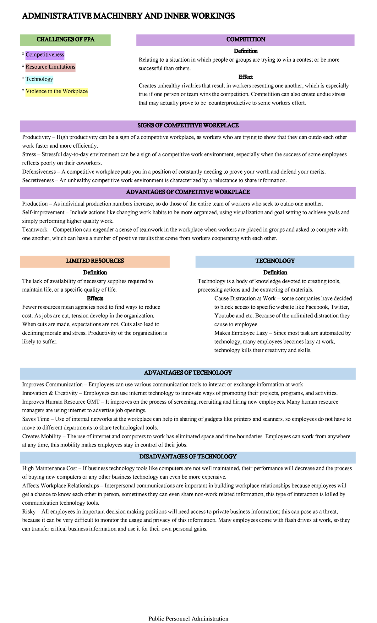 Administrative Machinery & Inner Workings - CHALLENGES OF PPA COMPETITION Competitiveness - Studocu