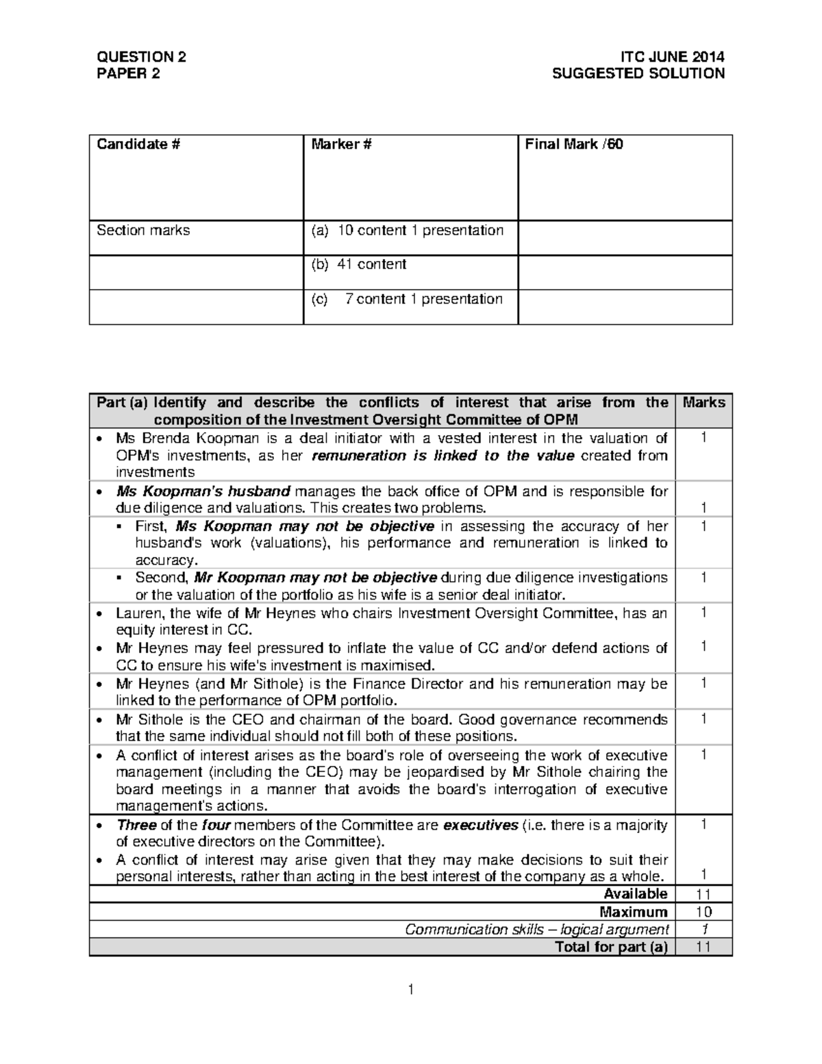 ITC June 2014 Paper 2 Solution 2 - PAPER 2 SUGGESTED SOLUTION Candidate ...