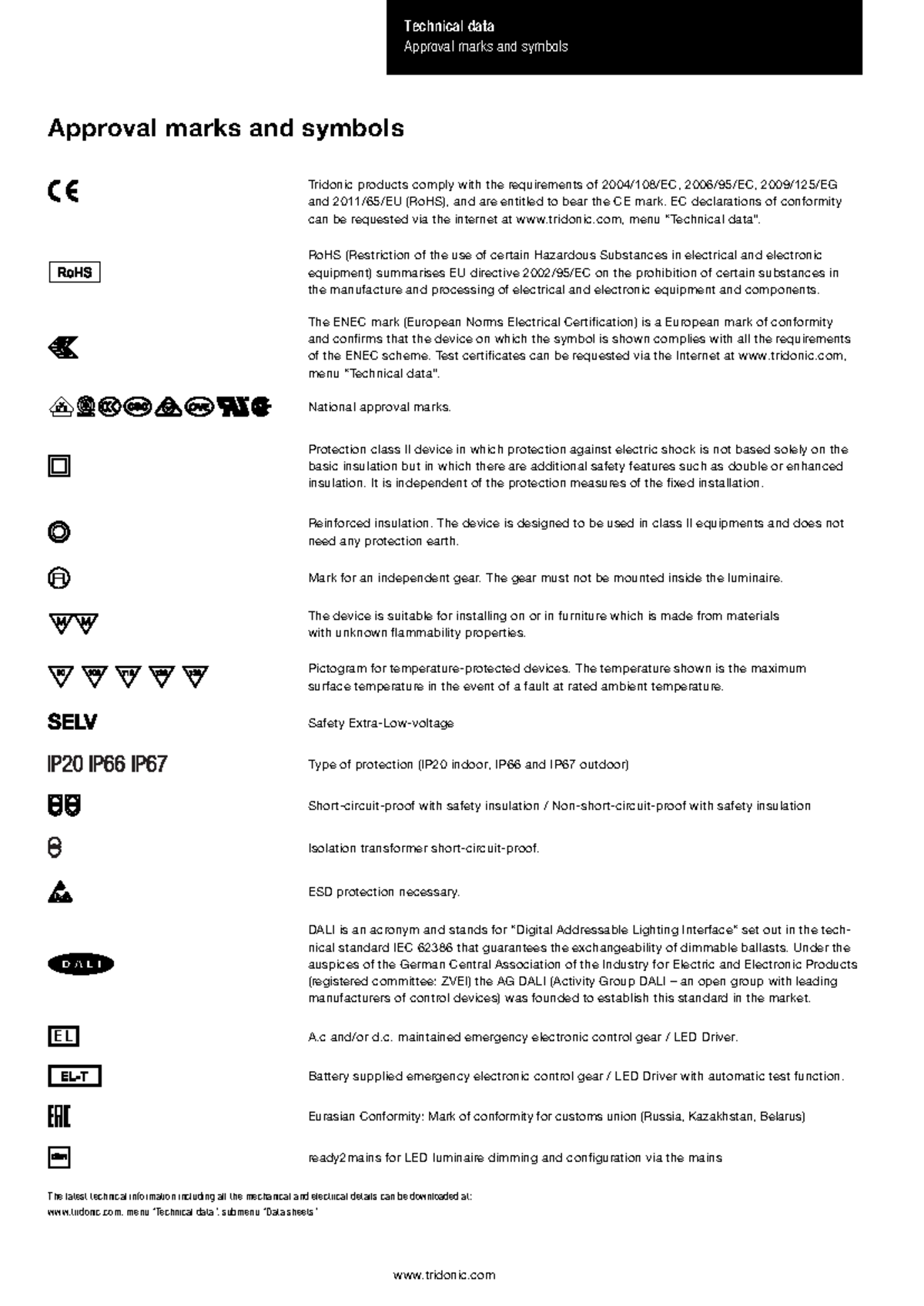 Approval marks Symbols en - tridonic Approval marks and symbols The ...
