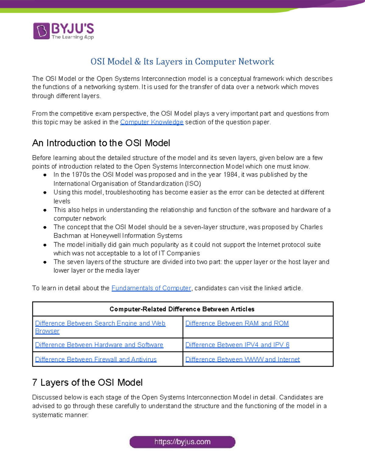 OSI Model Its Layers in Computer Network - OSI Model & Its Layers in ...