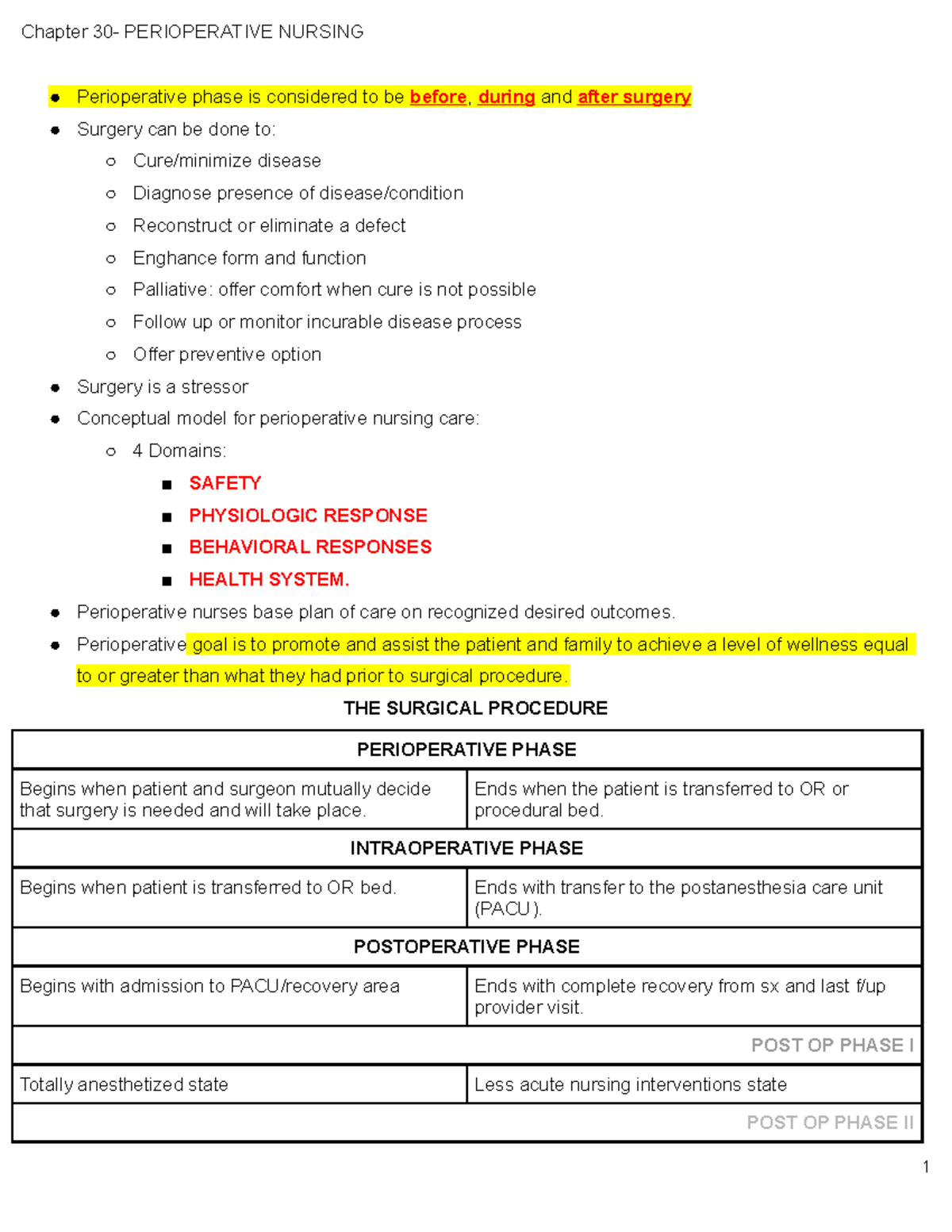 Ch 30 Pre Operative - Lecture notes Ch30 - Chapter 30- PERIOPERATIVE ...