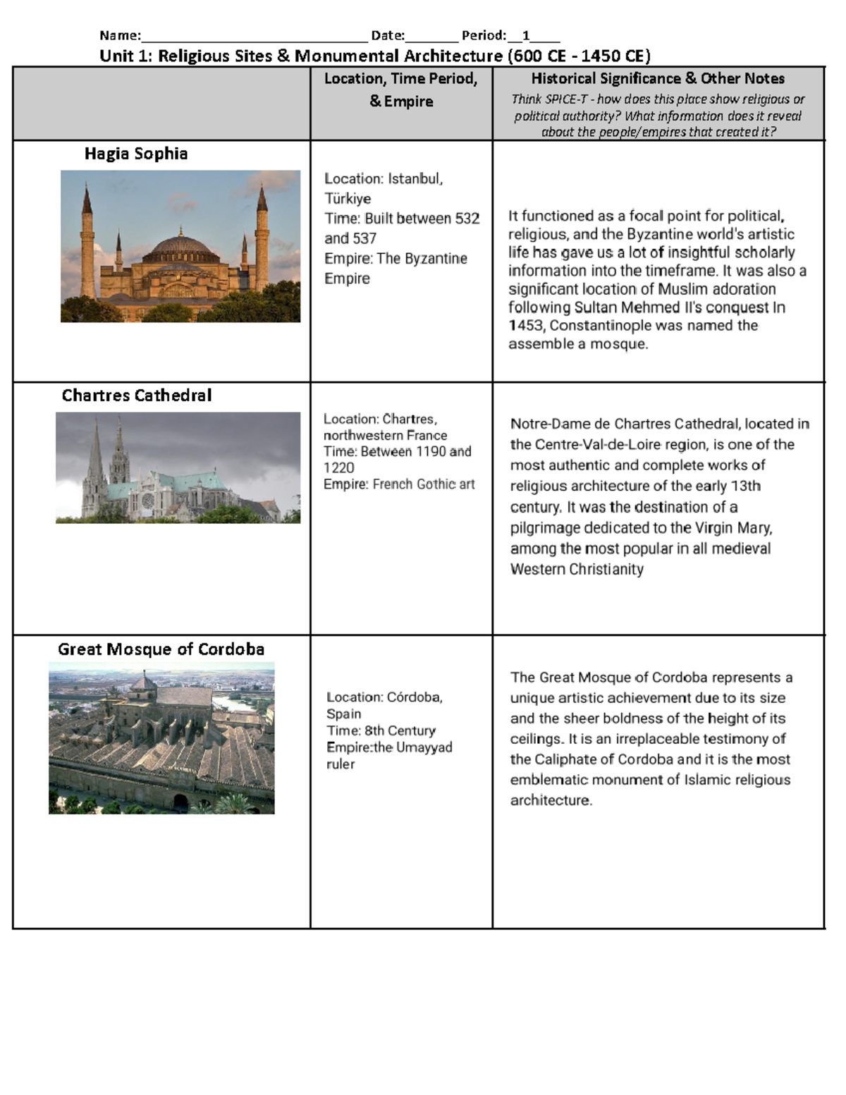 Copy of Copy of Unit 1 Monumental Architecture and Religious Sites 2020 ...
