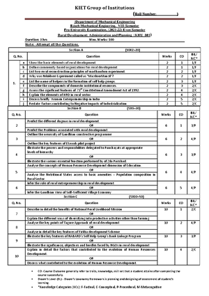 Unit1 - PrePared by AjAy kumar AssociAte professor Mechanical engineering departMent Kiet ...