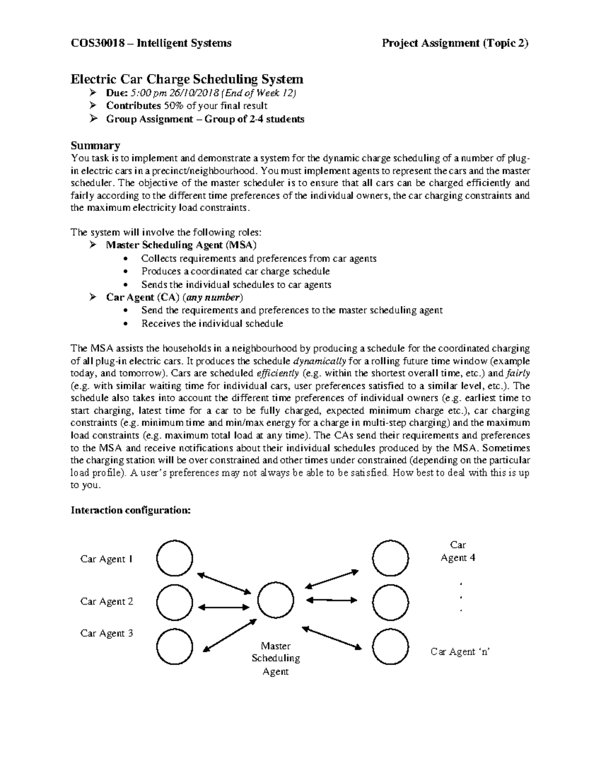 Topic 2 - Electric Car Charge Scheduling System - COS30018 – Intelligent Systems Project ...