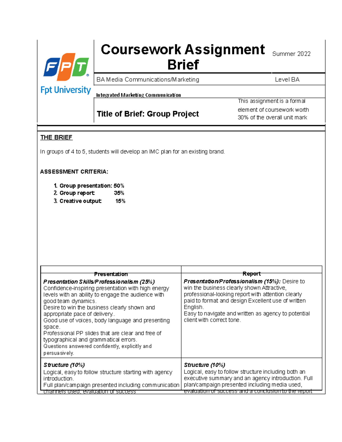 Group Assignment Brief SU2022 - Coursework Assignment Summer 2022 Brief BA Media - Studocu
