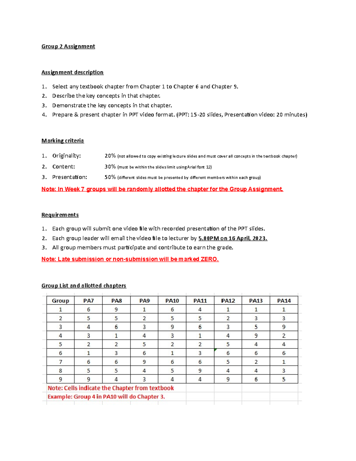 Team Assignment - Group 2 Assignment Assignment description 1. Select ...