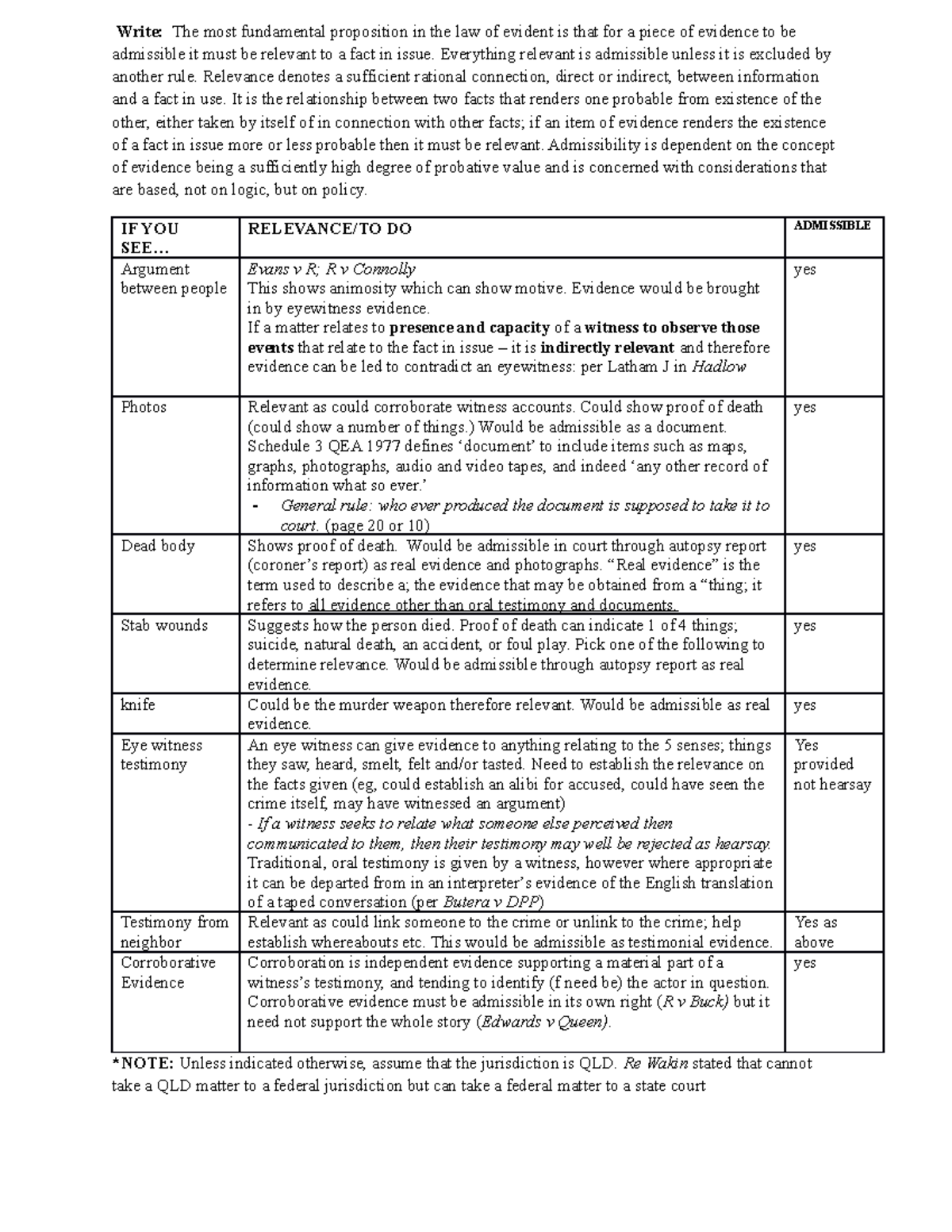 Evidence Law table - Write: The most fundamental proposition in the law ...