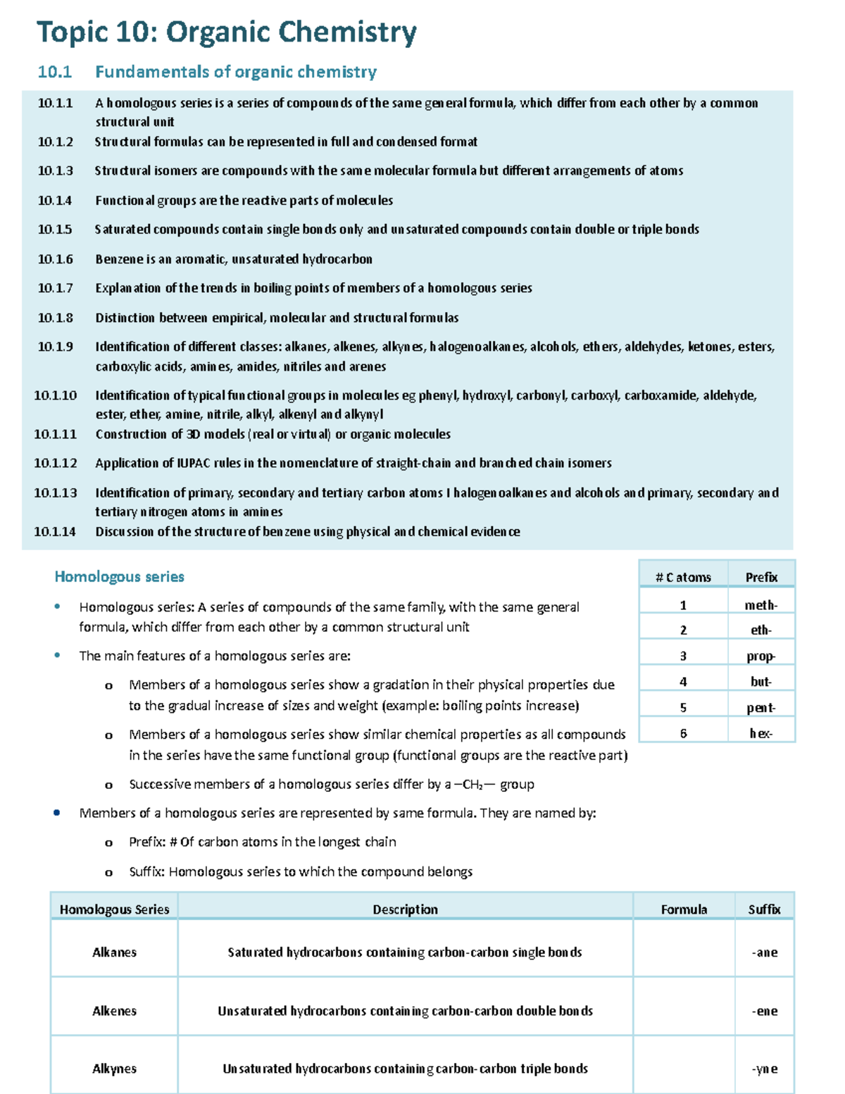 organic chemistry - 1 A homologous series is a series of compounds of ...