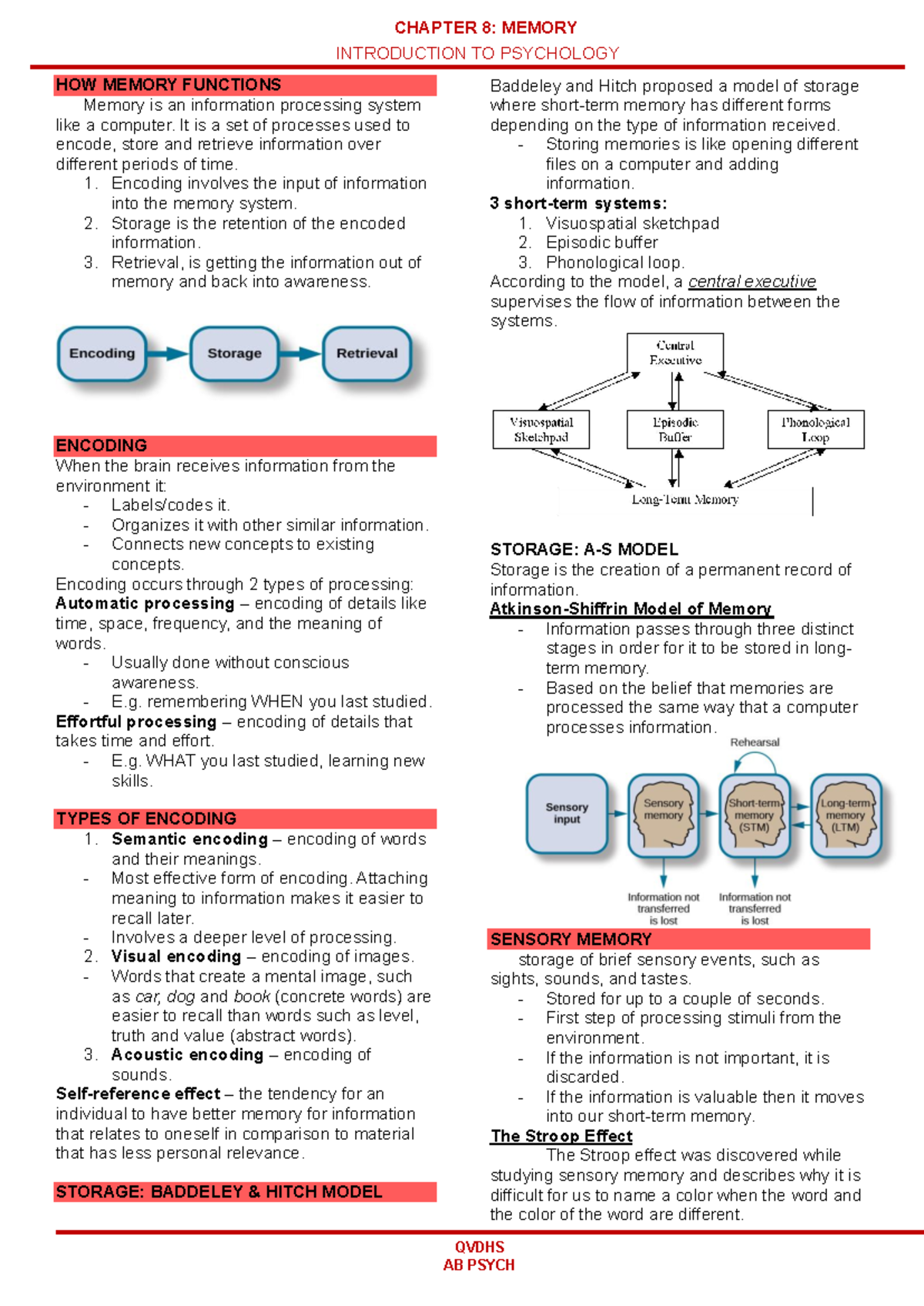 Chapter 8 ITP - INTRODUCTION TO PSYCHOLOGY QVDHS HOW MEMORY FUNCTIONS ...
