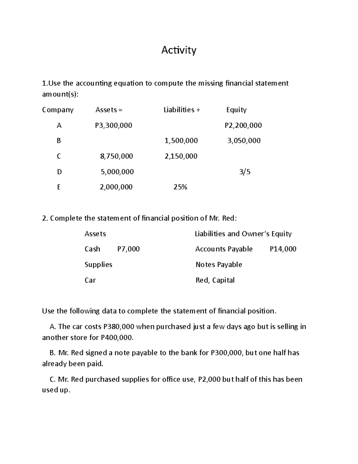 Activity 1 Integrated - Activity 1 the accounting equation to compute ...