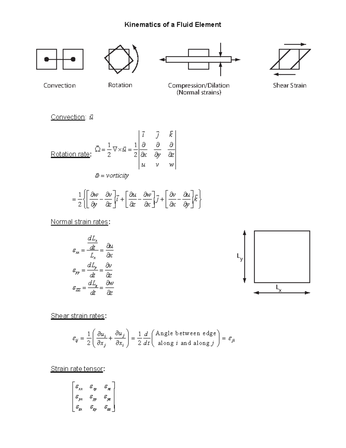 Kinematics of a Fluid Element - Kinematics of a Fluid Element Convection: u K Rotation rate: 1 1 ...