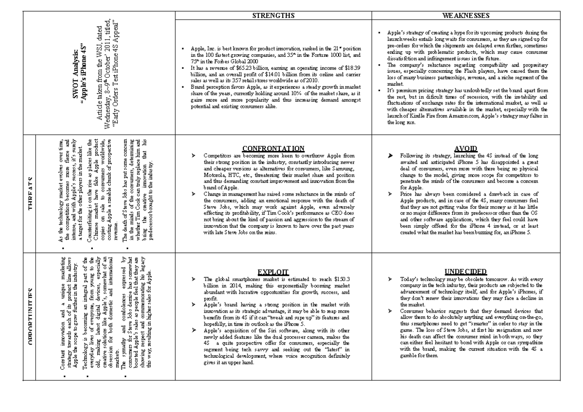 Strategic SWOT Sample - SWOT Analysis: “Apple’s iPhone 4S” Article ...