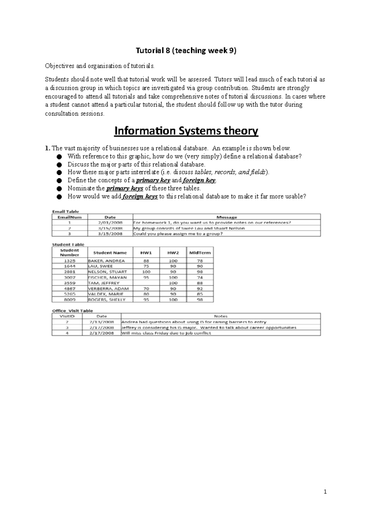 Tutorial 8 Pre Tutorial Tasks With Answers1 Tutorial 8 Teaching Week 9 Objectives And 