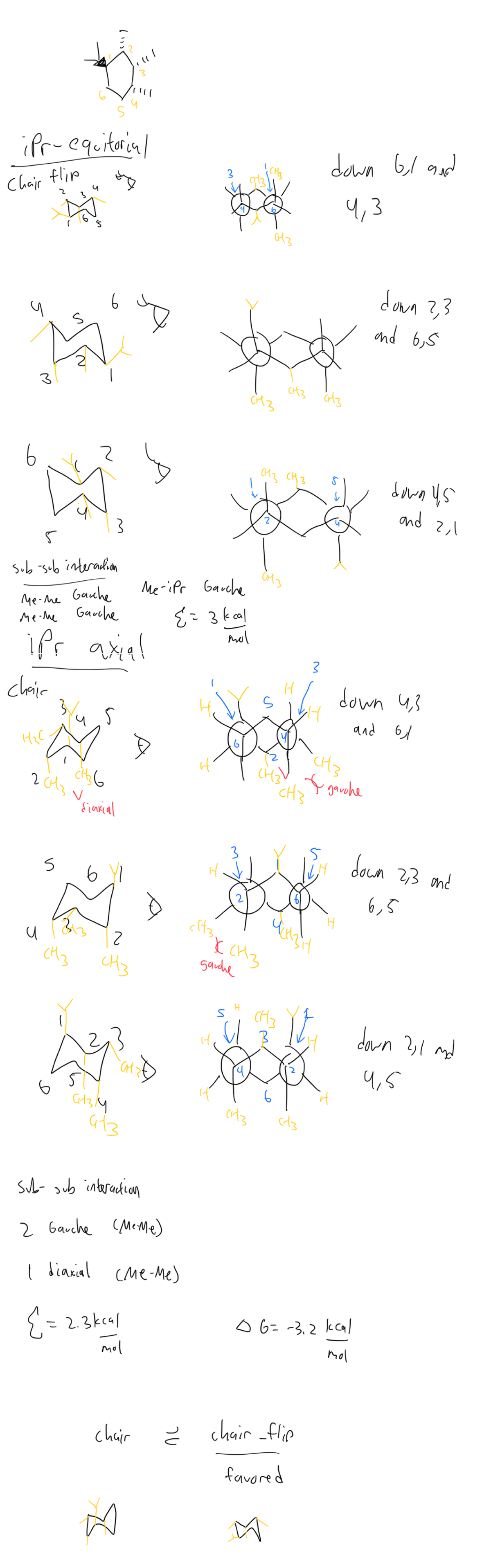 Chem 3a Newman Structures And Chairs - Chem 3a - Studocu