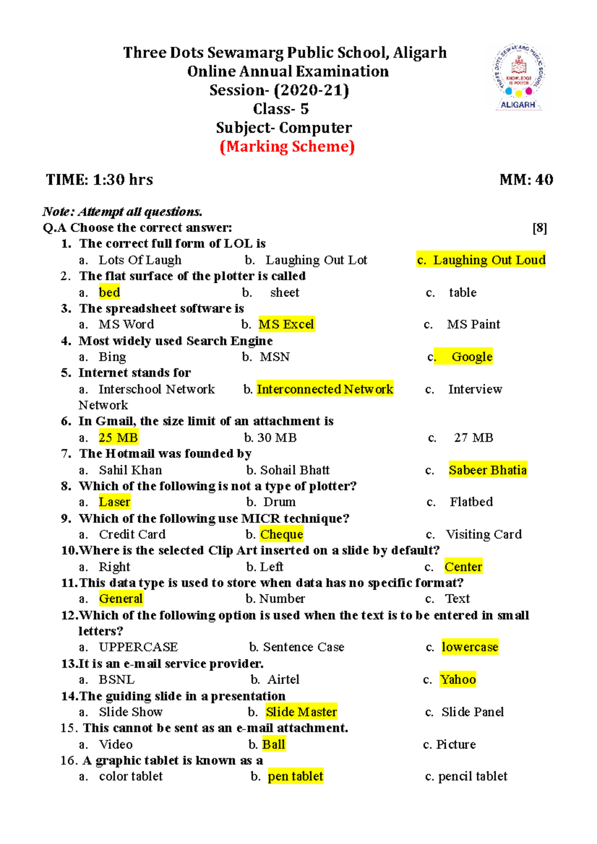 Class 5th MS - NOTES - Three Dots Sewamarg Public School, Aligarh ...