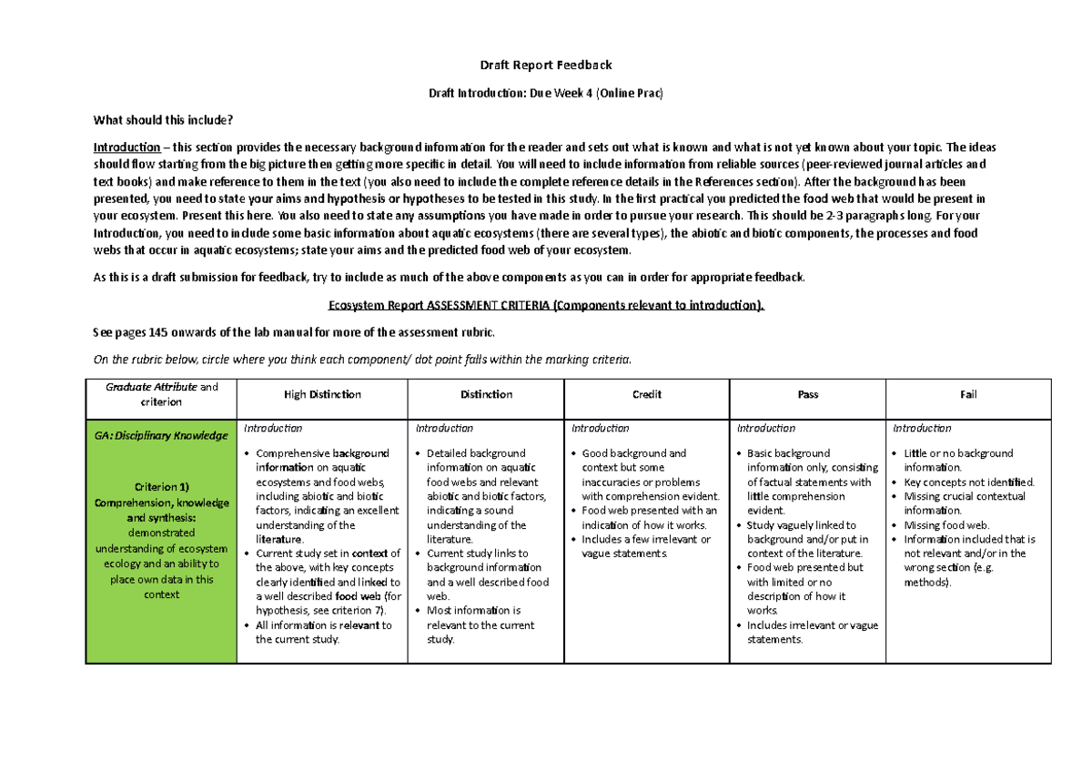 Prac 4 - Draft Introduction Feedback Sheet - Draft Report Feedback ...