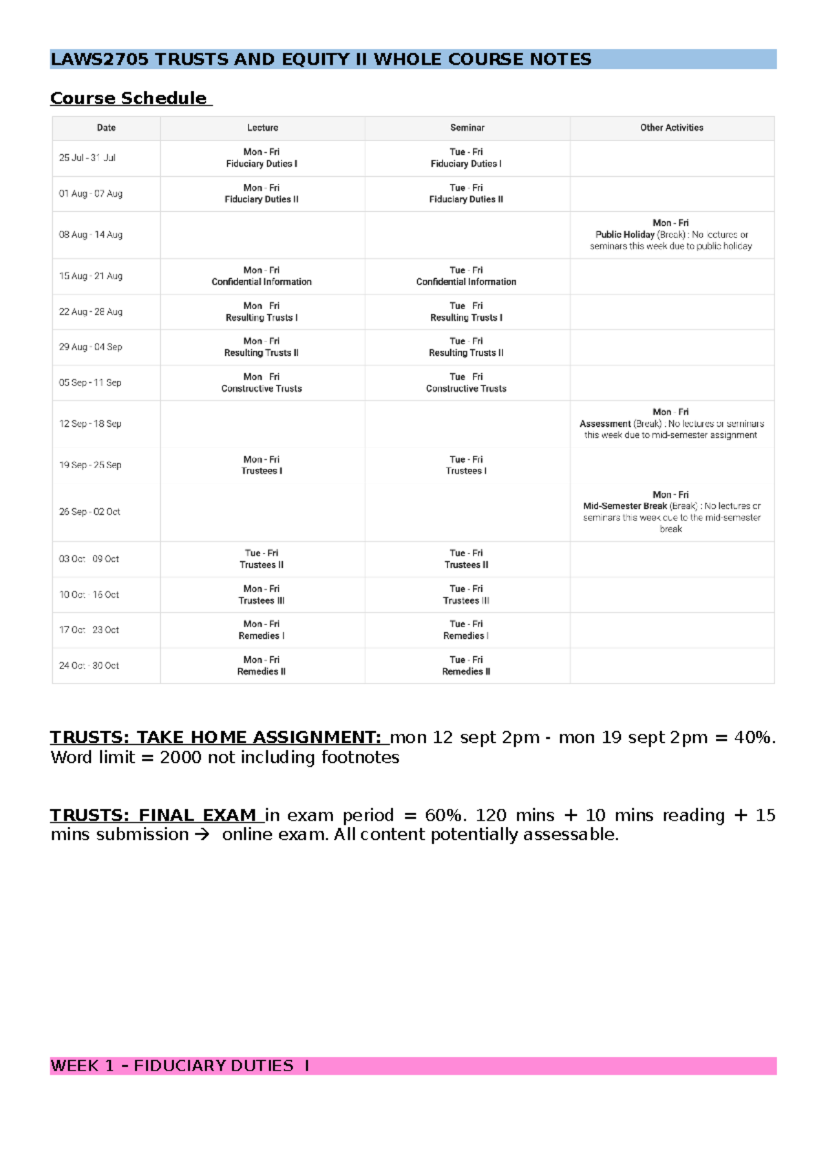 Trusts II - Detailed course notes with seminar notes and lecture notes ...