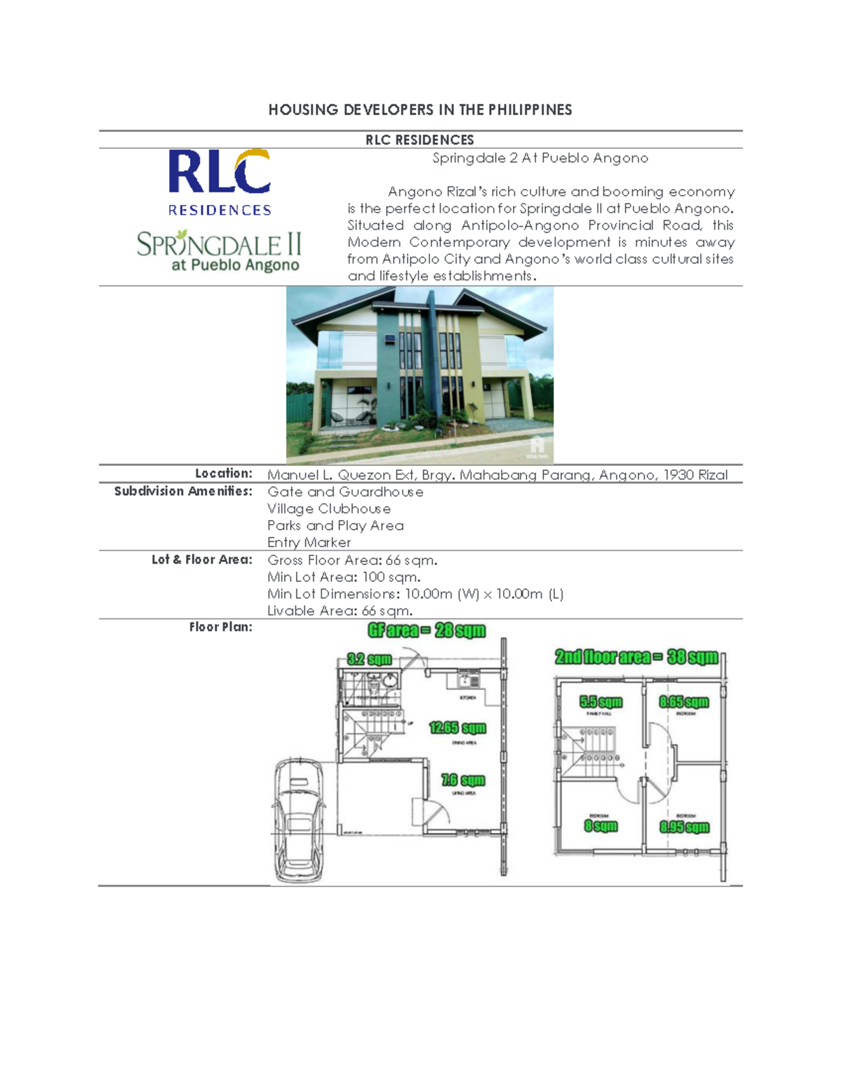 PR-RSW-01 Housing PART 3 - HOUSING DEVELOPERS IN THE PHILIPPINES RLC ...