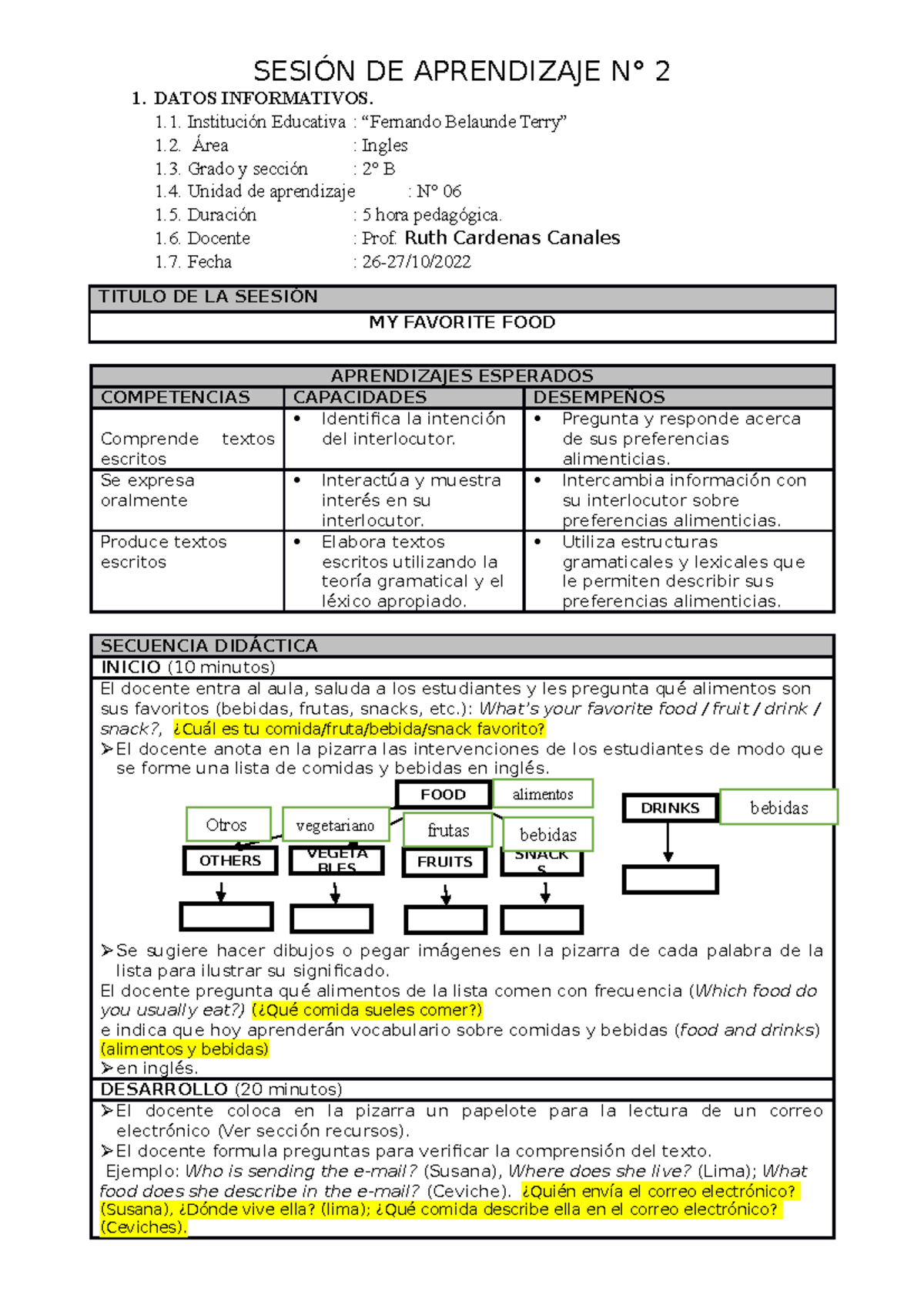 Sesión DE Aprendizaje Unidad-6- Sesión 2 - SESIÓN DE APRENDIZAJE N° 2 1. DATOS INFORMATIVOS. 1 ...